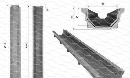 Канал водоотведения полимерпесчаный