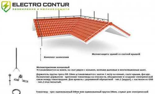 Молниезащита частного дома