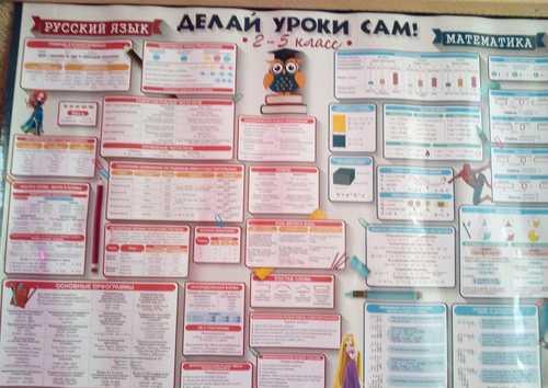 Плакат Делай уроки сам, (1-5 класс), русский, мате