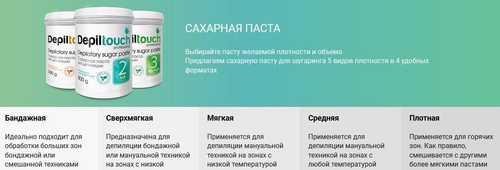 Сахарная паста depiltouch от производителя Италии