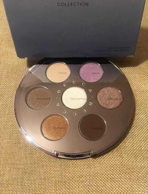 Палетка теней Becca Ocean Jewels Eye Palette