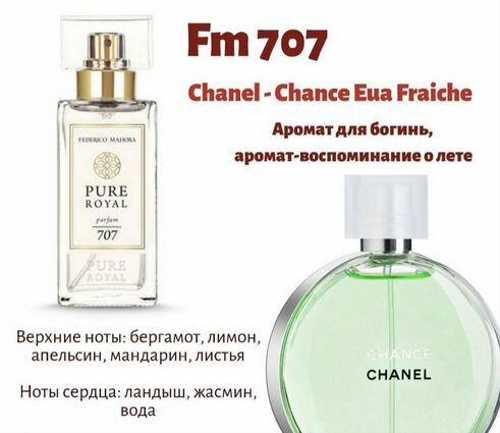 Духи FM(эквивалент Chanel Chance Eau Fraiche)