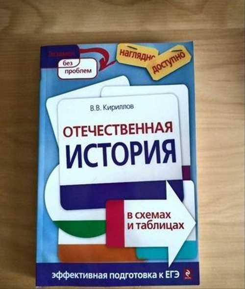 Учебник отечественная история в схемах и таблицах кириллов