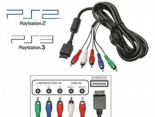 Плейстейшен 2 подключение Компонентный RGB видеокабель Sony PlayStation 2 3 Festima.Ru - Мониторинг объявл