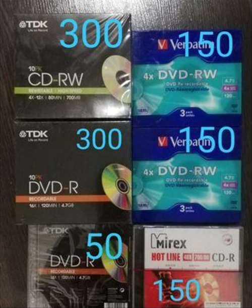 CD/DVD диск