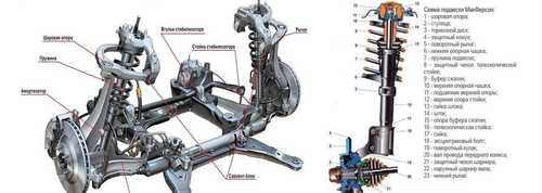 Подвеска toyota camry 40