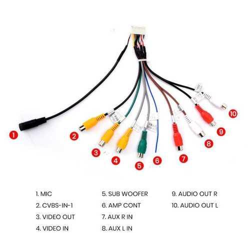 RCA кабель для автомагнитол | Festima.Ru – частные объявления
