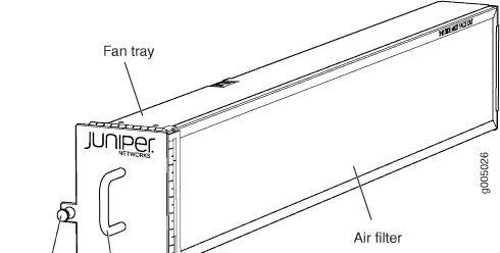 Новые блоки вентилятора fantray-MX80