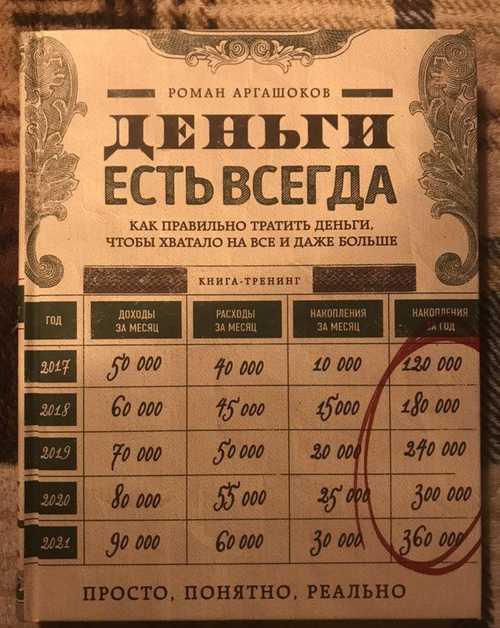 Книга «Деньги есть всегда»