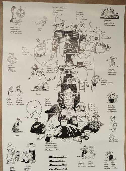 Постер Муми Тролли