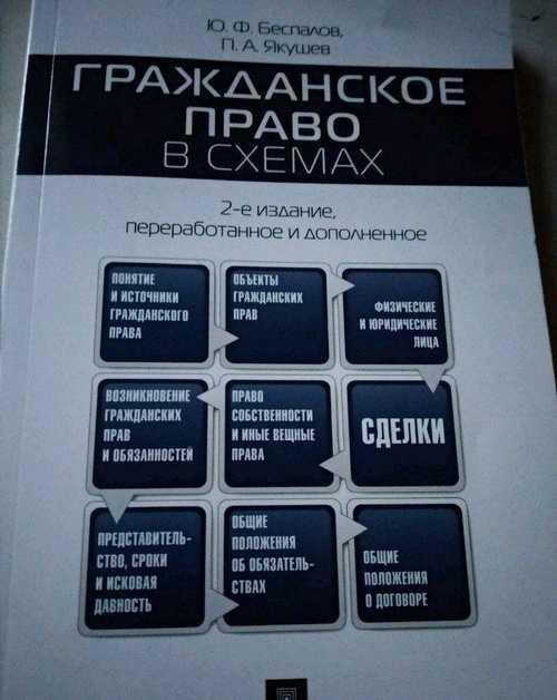 Ю ф беспалов п а якушев гражданское право в схемах