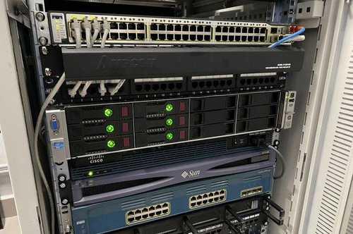 Коммутатор Cisco Catalyst 2970 series