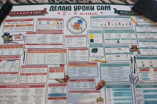Продам учебные плакаты