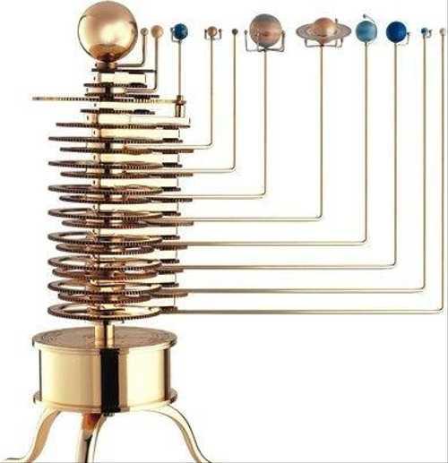 Оррери Солнечная система