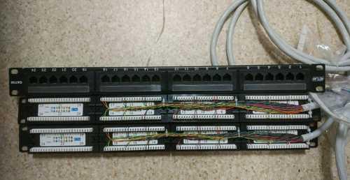 Патч-панель для TAU-32M.IP/TAU-36.IP/TAU-72.IP