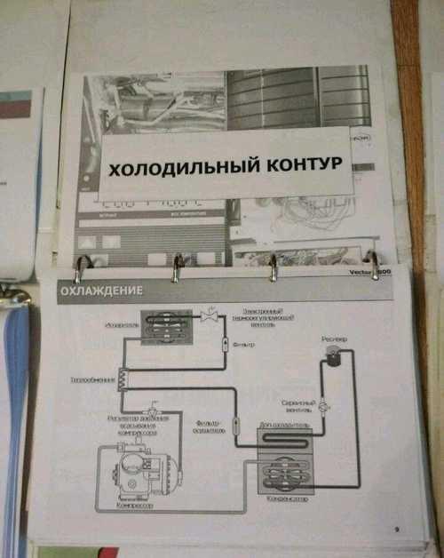 Руководство по ремонту рефрижераторов Carrie