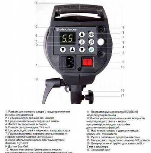 Профессиональный студийный свет Elinchrom BRX 500
