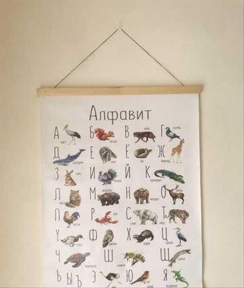 Постер Алфавит (русский)