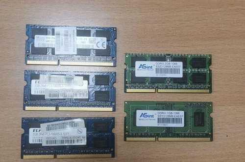 Оперативная память DDR3L