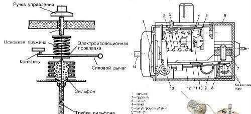 Терморегулятор термостат для холодильника