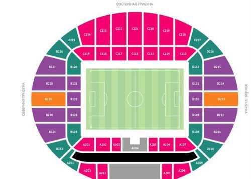 Билеты Ротор - Спартак