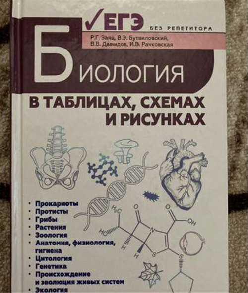 Шпаргалки егэ биология. Шпоры биология ОГЭ. Маленькая книжечка шпаргалка по биологии.