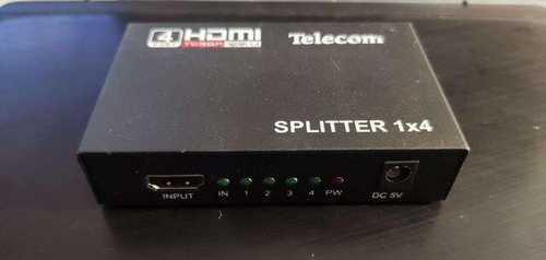 Hdmi splitter