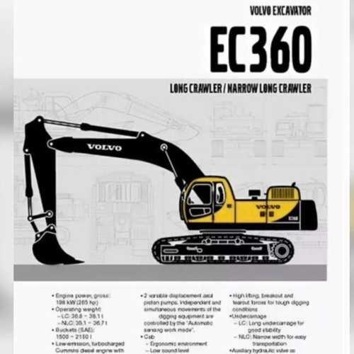 Запчасти для экскаватора Вольво Volvo EC360BLC