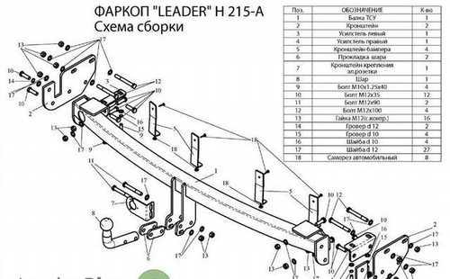 Фаркоп на hyundai santa FE (CM) 2006-2012