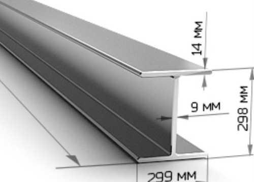 Балка (двутавр) 30к1