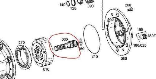 Вал солнечной шестерни ZF
