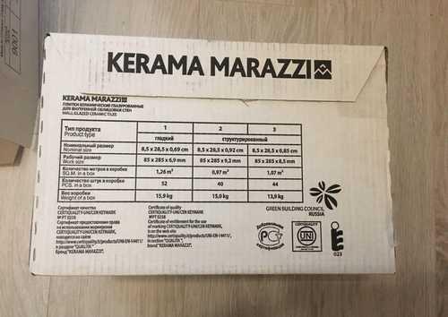 Керамическая плитка настенная kerama marazzi Гамма