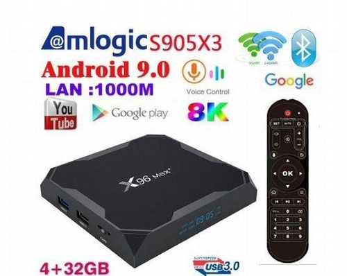 X96 max plus пульт. TVBOX x96maxplus. Приставка x96 Max Plus не видит USB. Почему приставка x96 Max Plus включается сама.