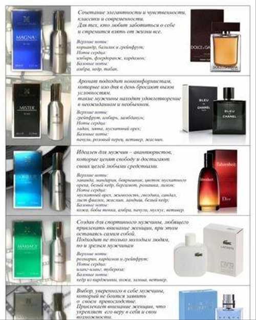 Авито мужской парфюм