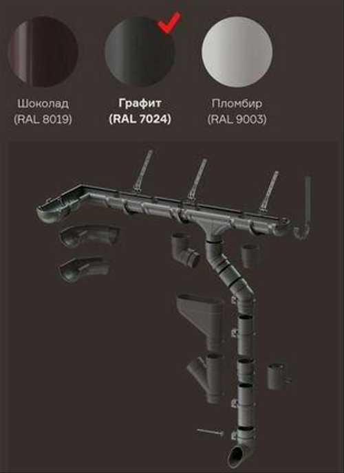 Водостоки пластиковые Деке