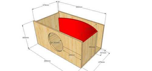 Индивидуальный расчет сабвуферных коробов для авто