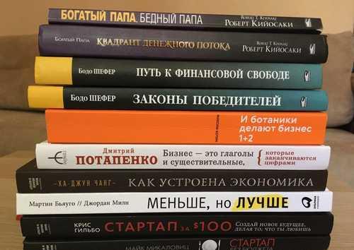 Книги про бизнес