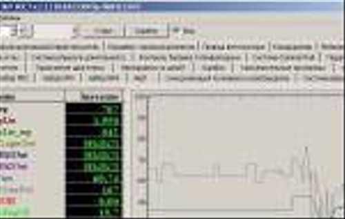 Оборудование: диагностика камаз | Festima.Ru - Мониторинг объявлений