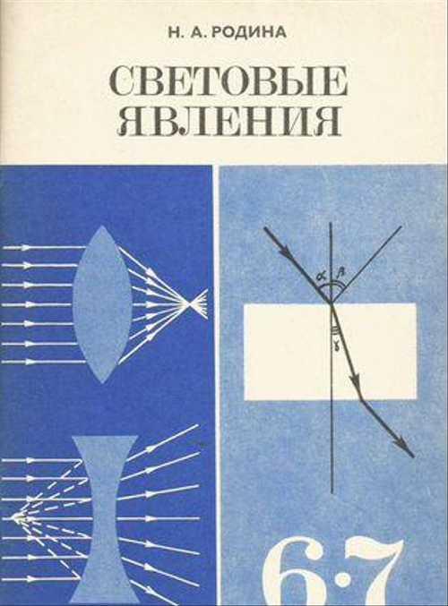 Световые явления. Вкладыш к учебнику физики 6-7 кл