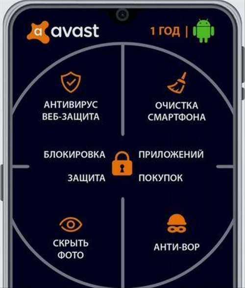 Антивирус avast мобильный