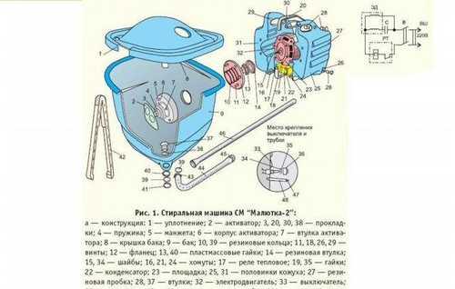 Стиральная машинка малютка электрическая схема