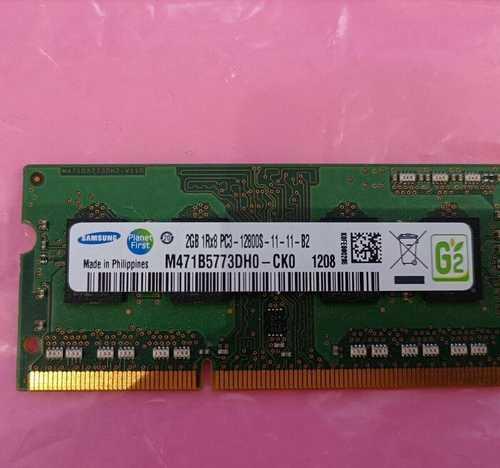 Оперативная память ddr3