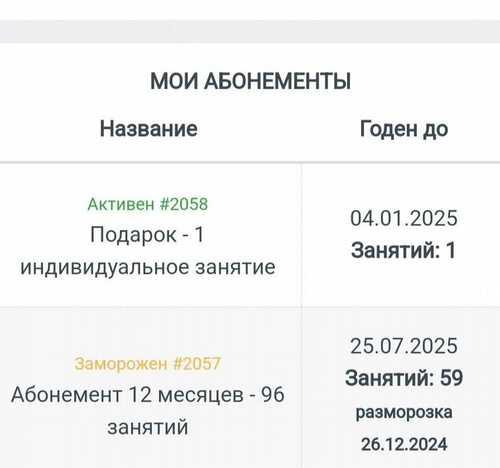 Абонемент Levita