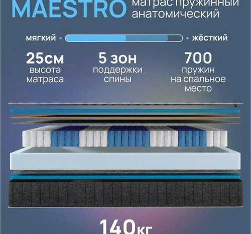 Матрас 180х200 новый пружинный