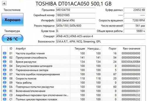 Жесткий Диск (HDD) Toshiba 500 гб 3.5"