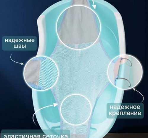 Ванночка для купания новорожденного