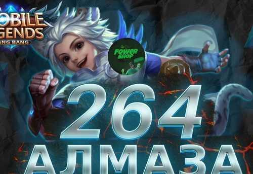 Mobile legends алмазы