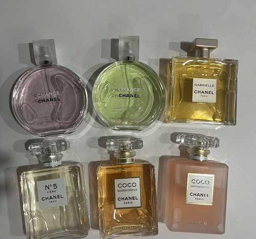 Chanel парфюмерия