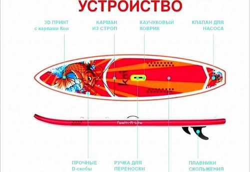 Sup board Сап борд