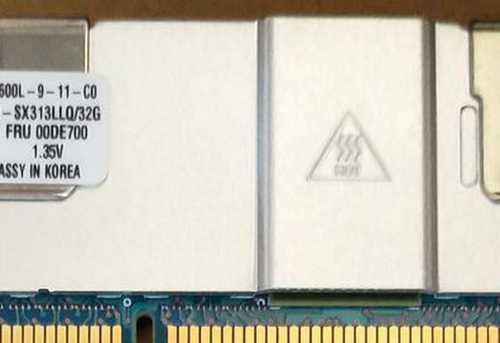 Оперативная память DDR3 32Gb 1333 ECC Reg